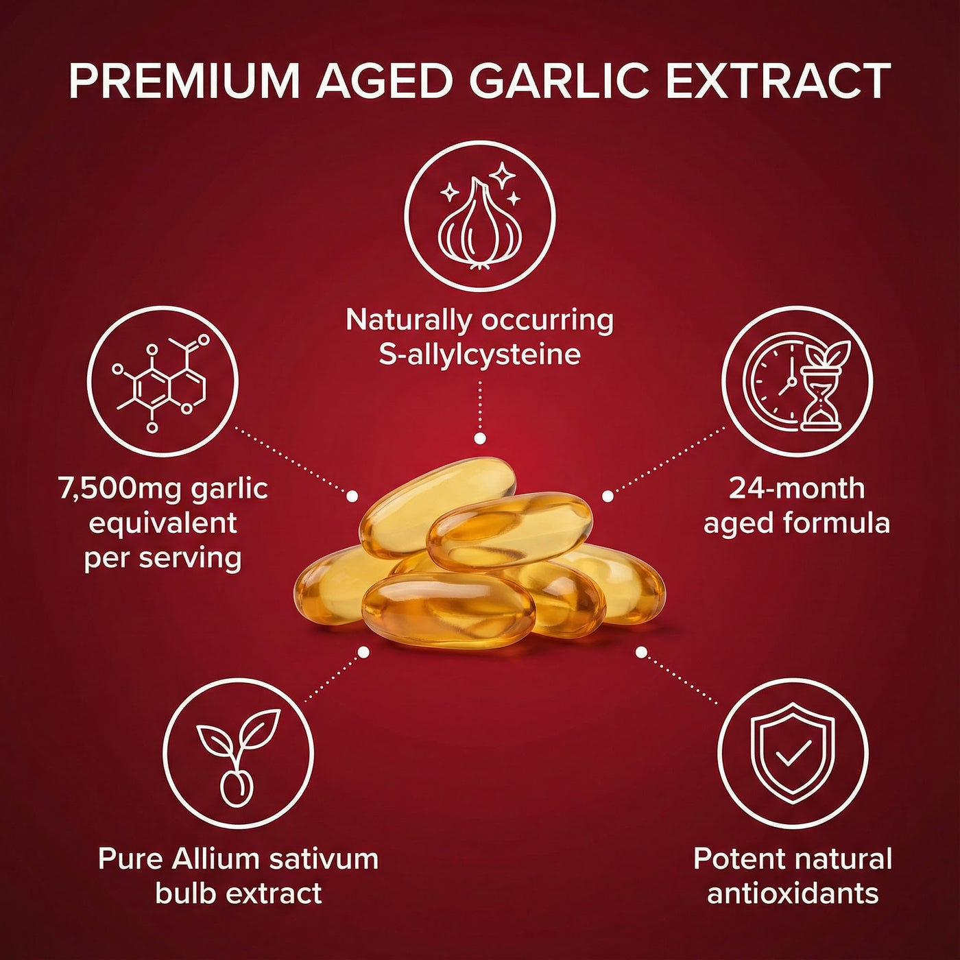 Aged Garlic Extract Softgels – Eden Reserve